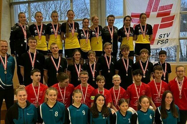 Startseite KBK Region 2